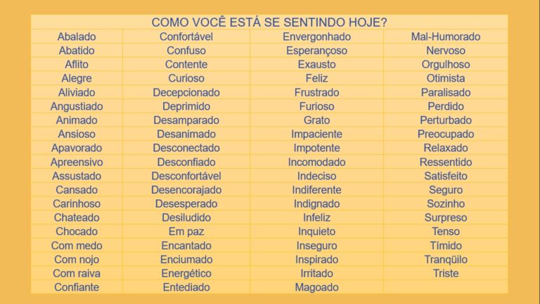 Os Sentimentos ..... - Gratitude